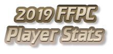 FFPC Data Warehouse – 2020 Fantasy Football ADP, League Results, Waiver ...